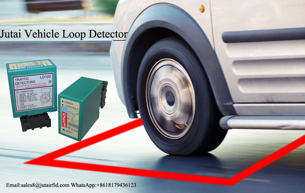 What is a LOOP? Loop Installation?