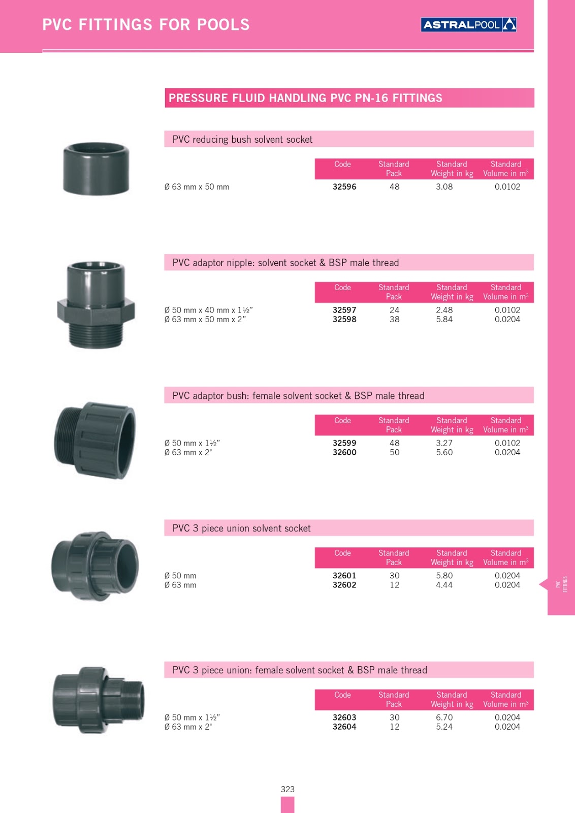 Astral Pool Catalogue 2020: PVC Fittings for Pools