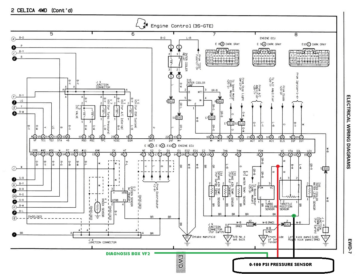 ZF: TOYOCOM :: Adding custom pressure sensors