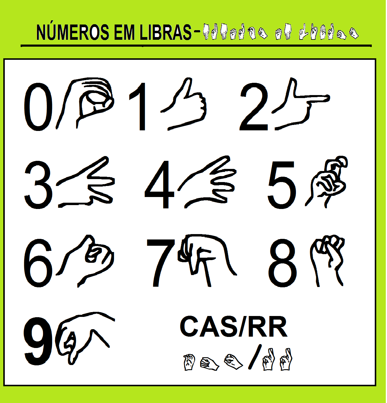 CAS/RR: Números de 0 a 9 em LIBRAS