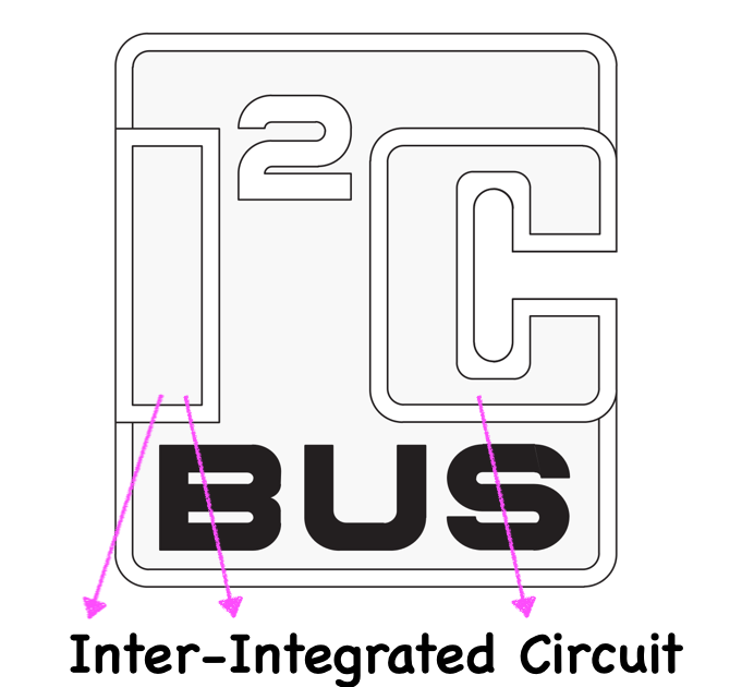 [Embedded System] Inter-Integrated Circuit a.k.a. I2C ~ shannon112