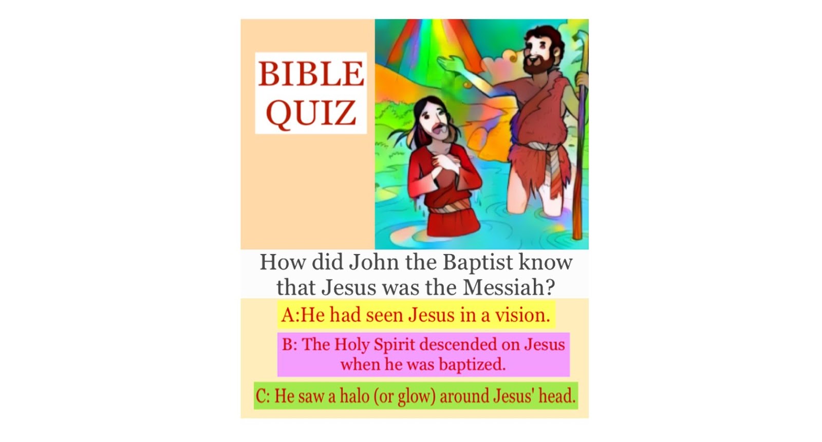 How did John the Baptist know that Jesus was the Messiah? - BIBLE QUIZ
