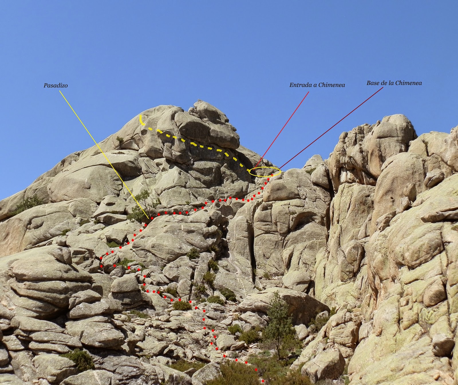 El Yelmo vía normal Norte por Chimenea
