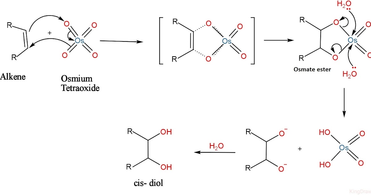 ChemBox: Alkene Oxidation To 1,2 Diols | Alkene Hydroxylation