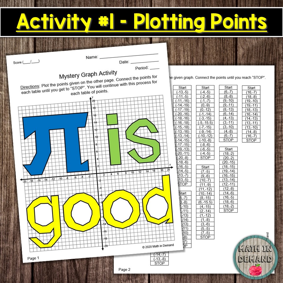 Math in Demand: Pi Day Activities 3.14