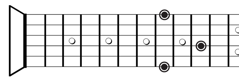 I Did This One CAGED Exercise for 30 Days (WOW!!) | Creative Guitar Studio