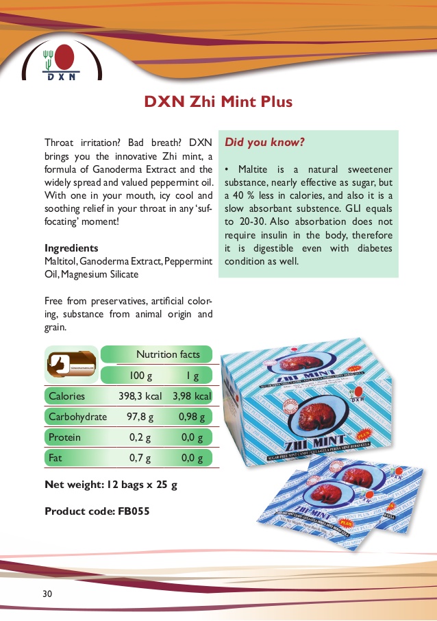 Benefits of products dxn