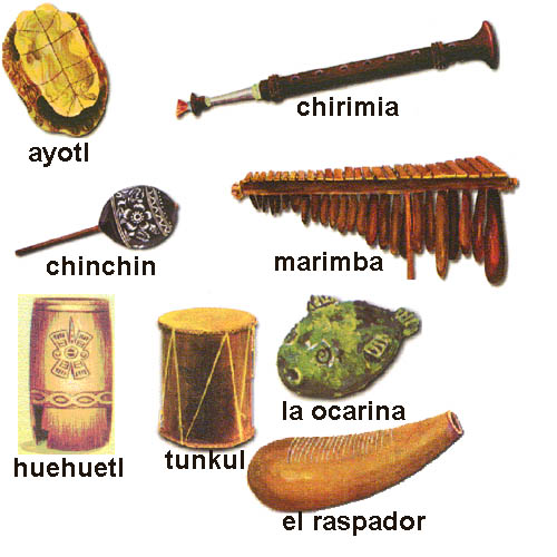 Historia del Arte Guatemalteco: Instrumentos folklóricos