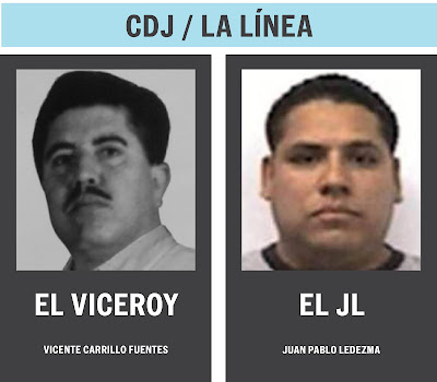 Notable Figures: La Línea - Part II: Sonora & Background ~ Borderland Beat