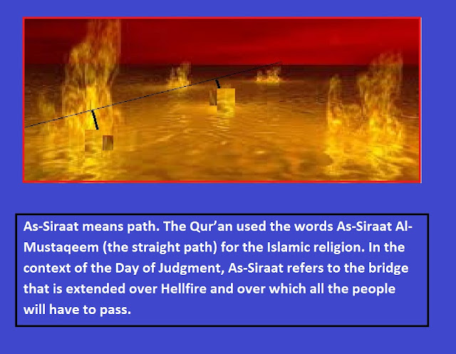 Sharing Islamic Information to India and World...: Siraat [As-Siraat Al ...