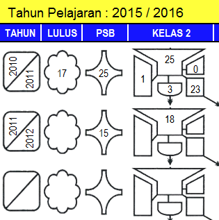Aplikasi Kohort Siswa 2016 - Modul Ajar Kurikulum Merdeka