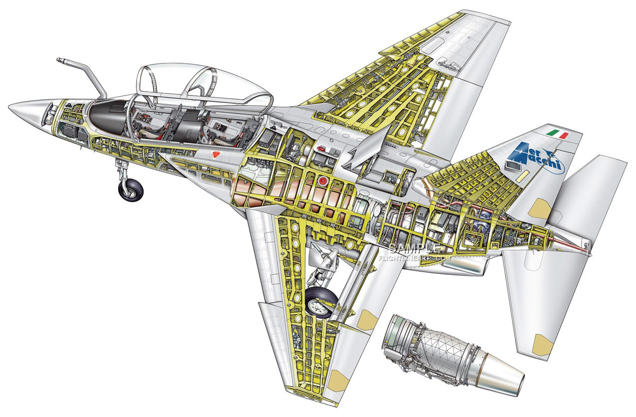 SI VIS PACEM, PARA BELLUM: L'Honeywell / ITEC F124 è il propulsore ...