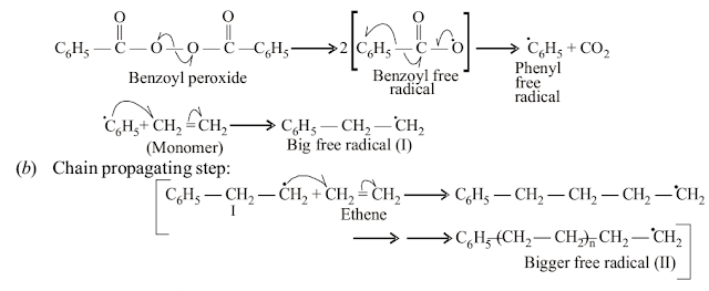 Polymers | Classrankers.com