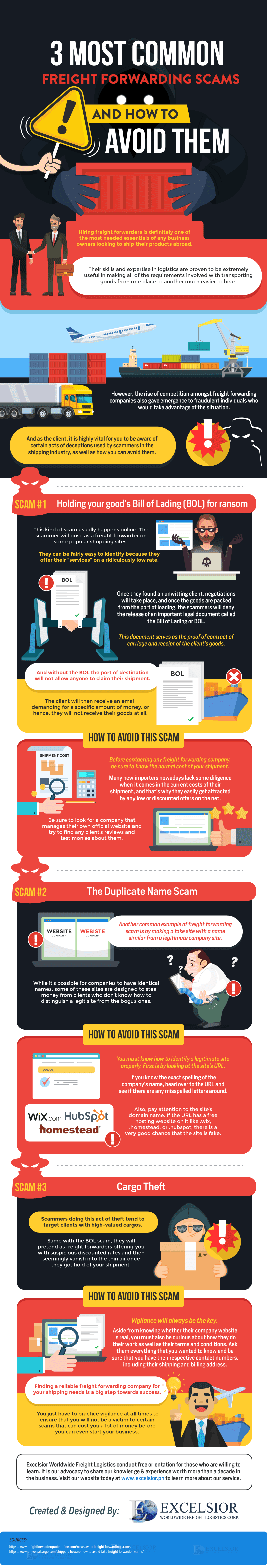 3 Most Common Freight Forwarding Scams and How to Avoid Them # ...
