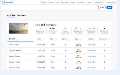 Newsela Provides Tons of Leveled Reading Materials for Students ...