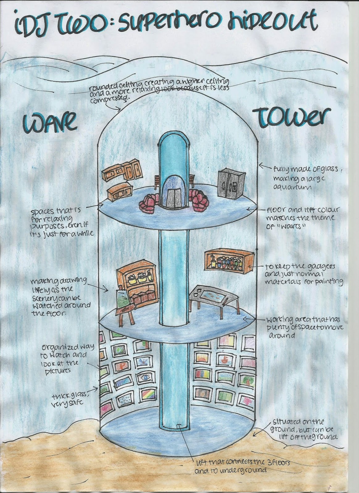 FNBE 0214 Chan Pei Shan: IDJ 2: Superhero Hideout