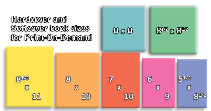 What Is A Typical Book Size Best Design Idea What Is A Typical Book Size Best Design Idea
