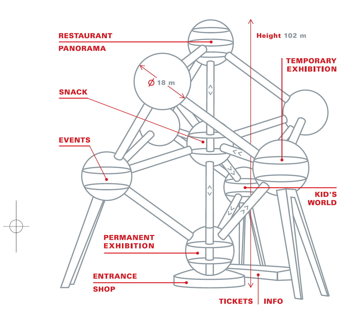 Rtt structures: ATOMIUM Structure