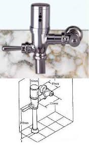 FUNCIONAMIENTO DE LOS FLUXOMETROS