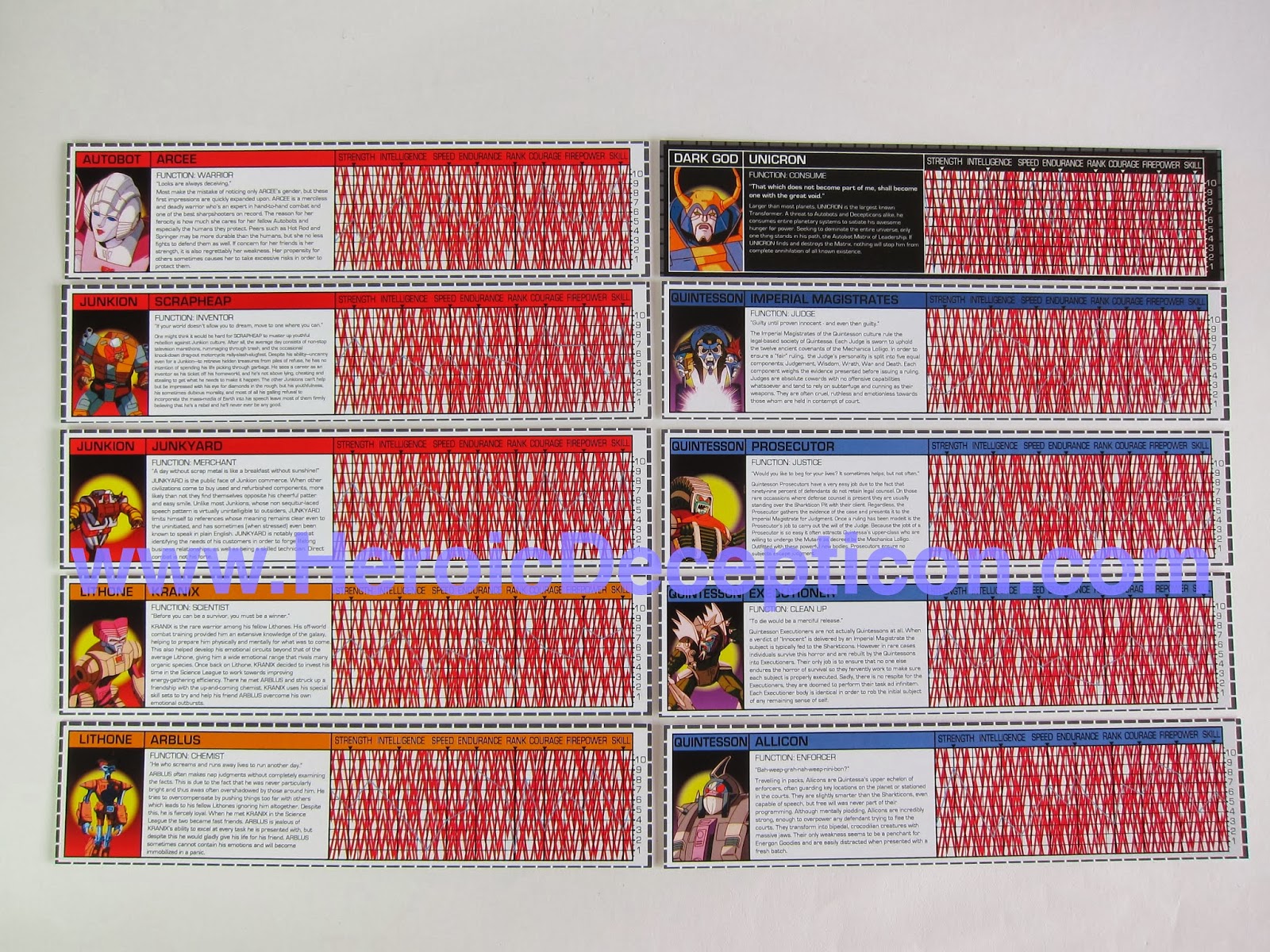 Heroic Decepticon: Charticon exclusives - Custom Tech Specs - G1, Movie ...