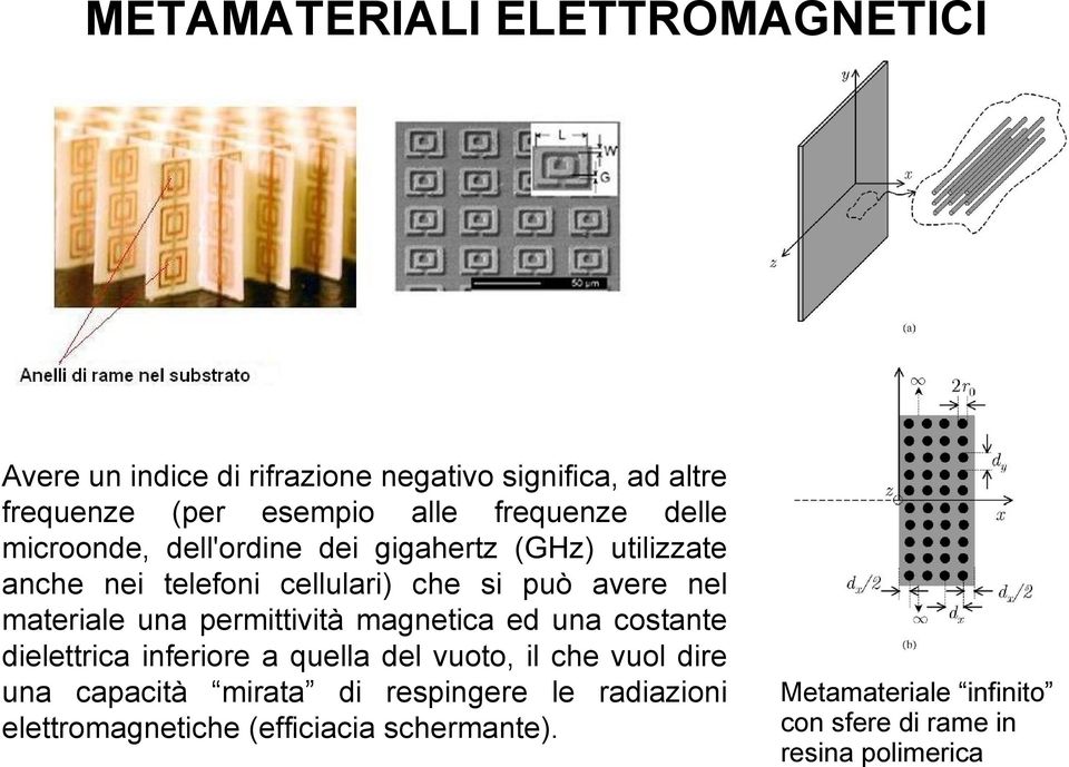 SI VIS PACEM, PARA BELLUM: I METAMATERIALI E LE APPLICAZIONI STEALTH IN ...