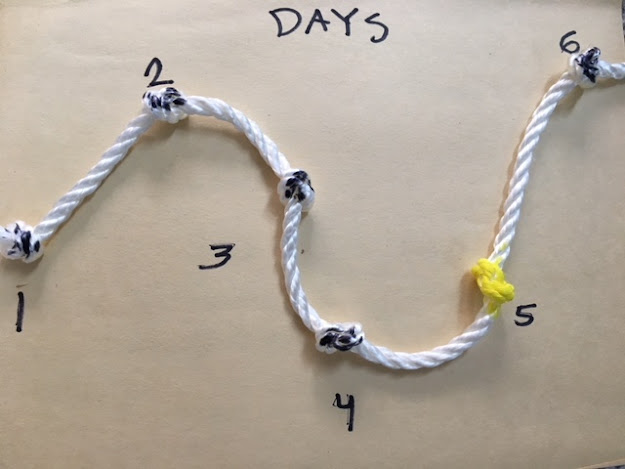 At the End of Your Rope? Knot Yet!