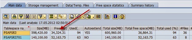 Sap Basis Tutorials Advanced Compression With Oracle Database 11g