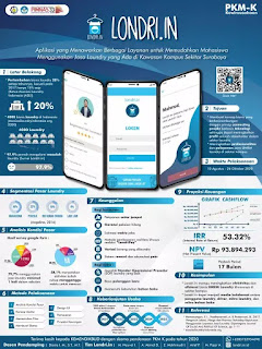 80+ Contoh Poster PKM-K PIMNAS 2020 - Newbie Master