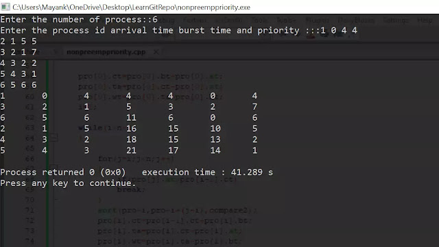 Non Preemptive Priority Scheduling
