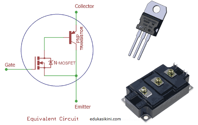 IGBT adalah Insulated Gate Bipolar Transistor - EDUKASIKINI.COM