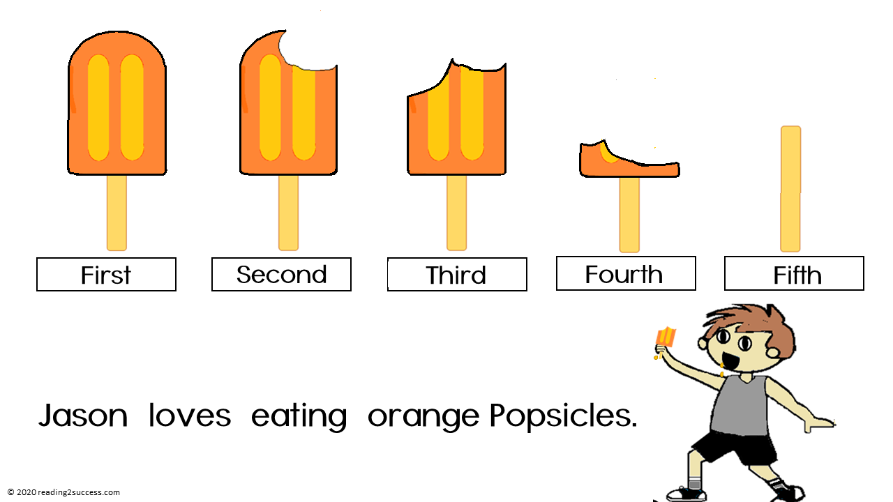 Reading2success: Sequencing - eating a Popsicle, cupcake, pizza and ...