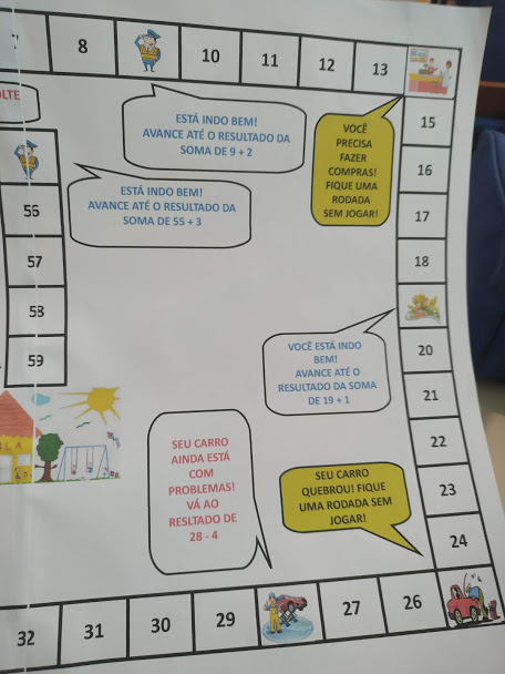 Prô Lilian Soares: JOGO DE TRILHA MATEMÁTICA