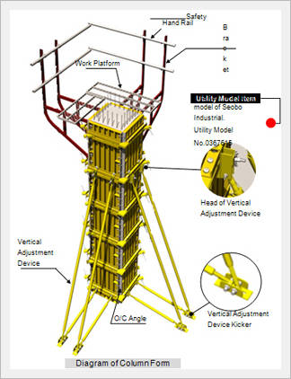 Panduan Bangunan Rumah: Pengenalan Form Work pada Proyek Konstruksi