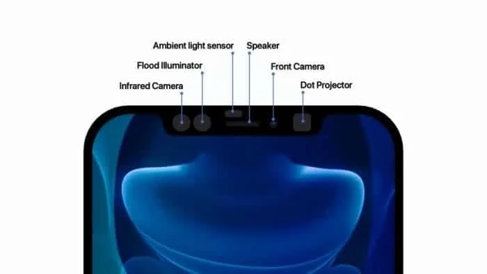 Foto Dan Spesifikasi iPhone 13 Pro Telah Bocor - TOSUTEKNO.COM
