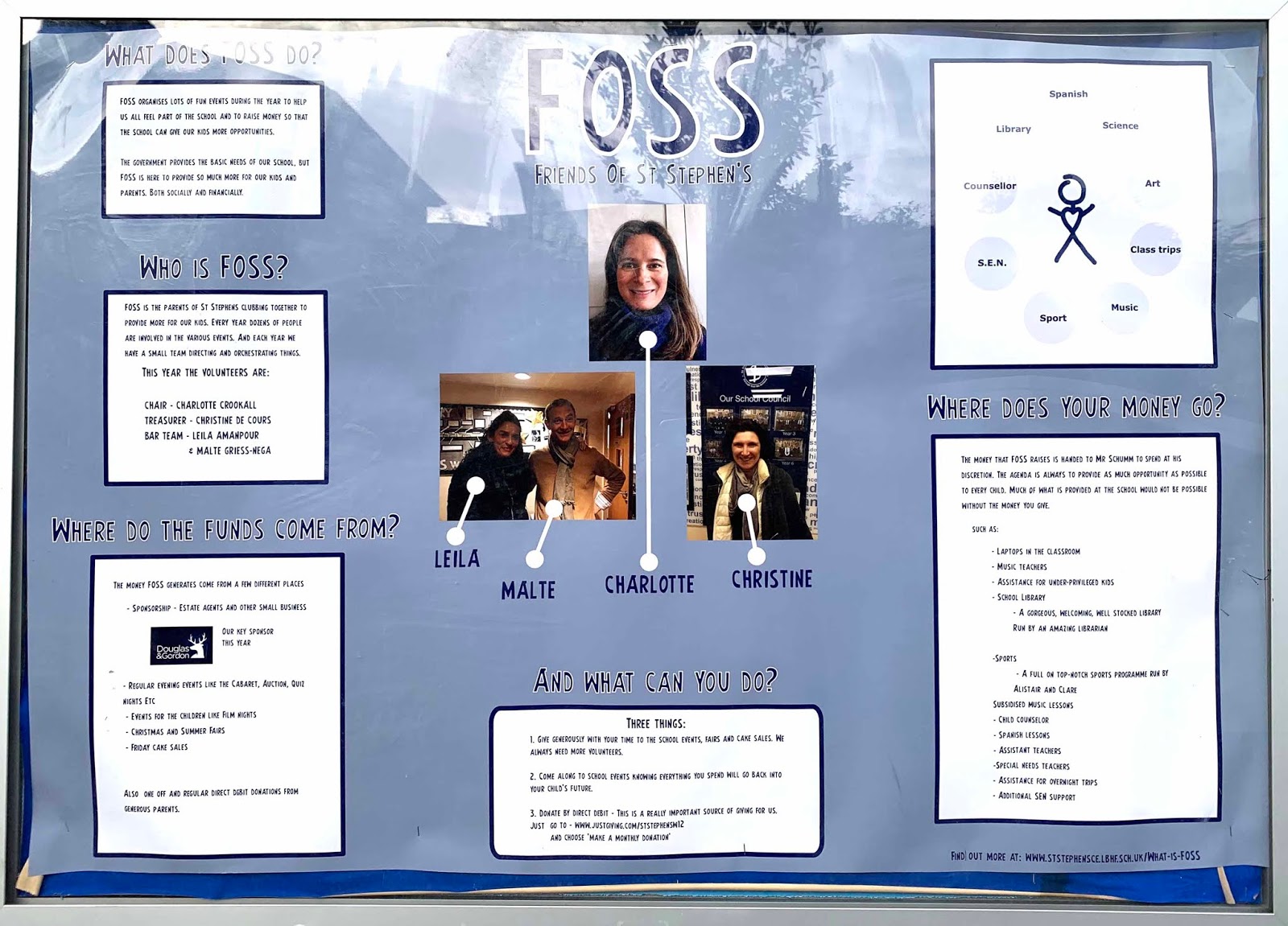 Shepherd's Bush Blog: Humans of Shepherd's Bush No 13 - Michael Schumm