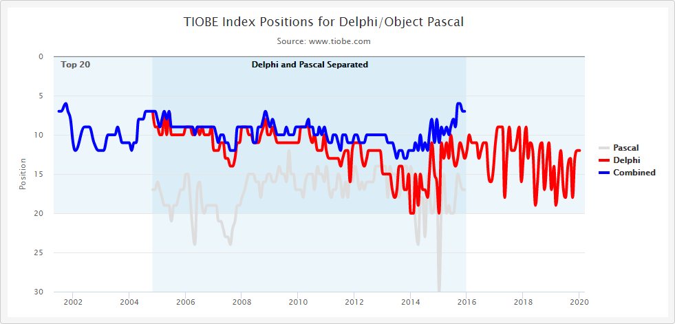 Glooscap Software: 2017
