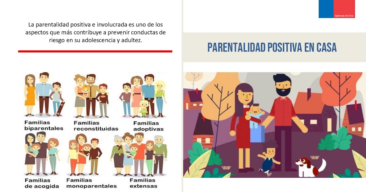 PARENTALIDAD POSITIVA - Habilidades para la vida I