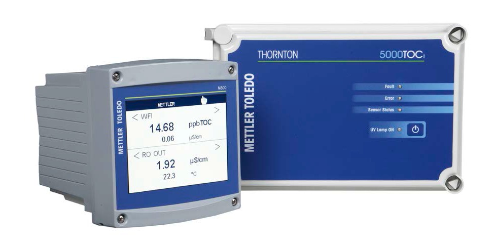 TOC Measurement in Water Systems | Alliance Technical Sales Process ...