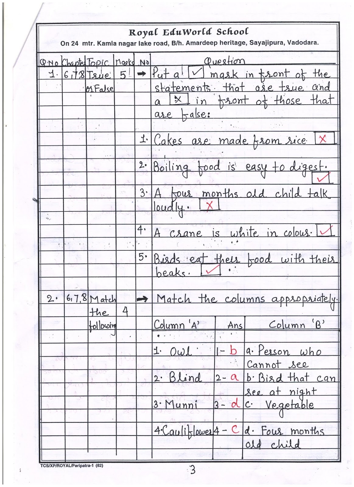 3rd STD. Unit Test Paper- ENV.