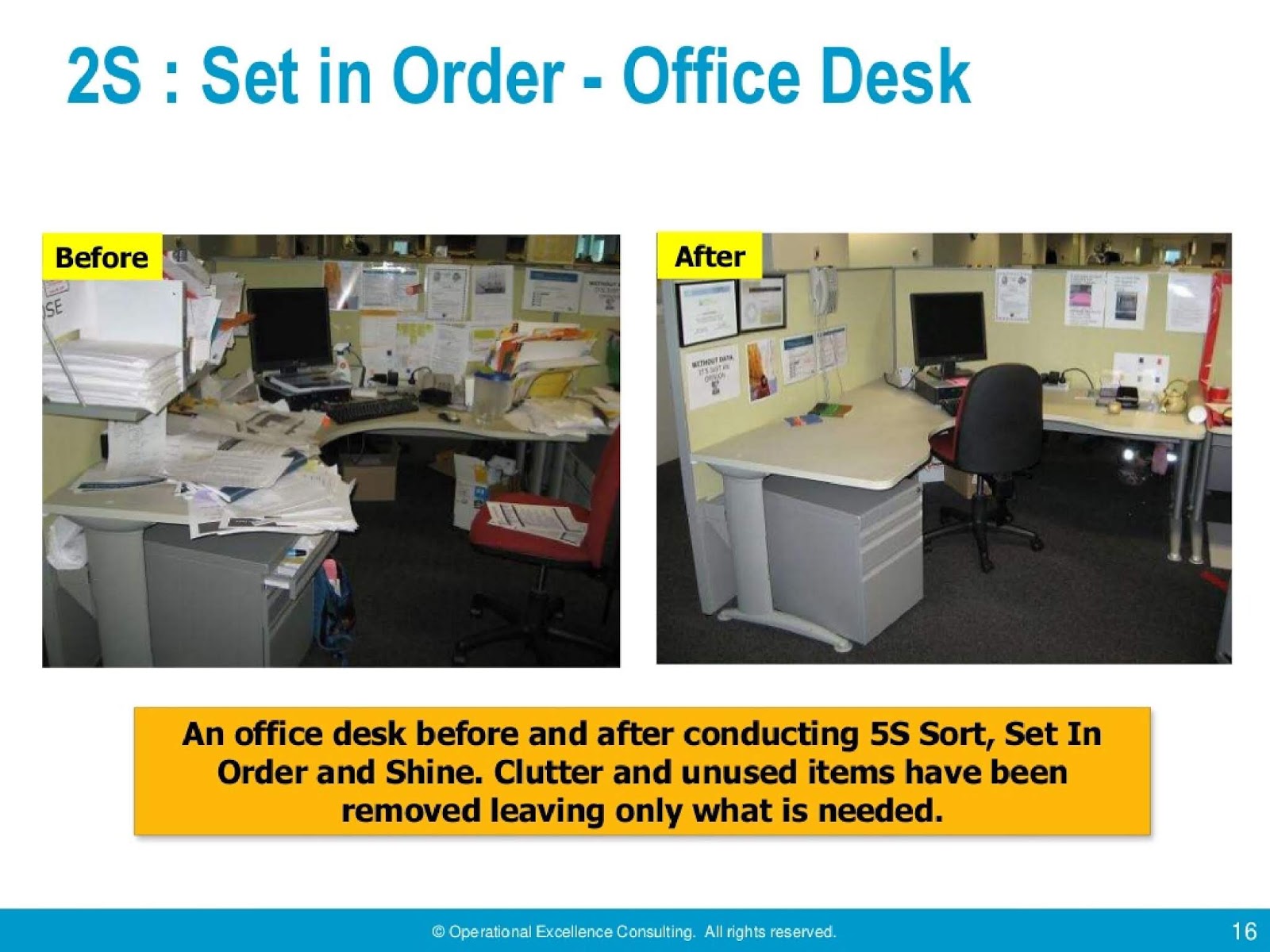 Lean Manufacturing Concepts: 5S System - A place for everything & safe ...