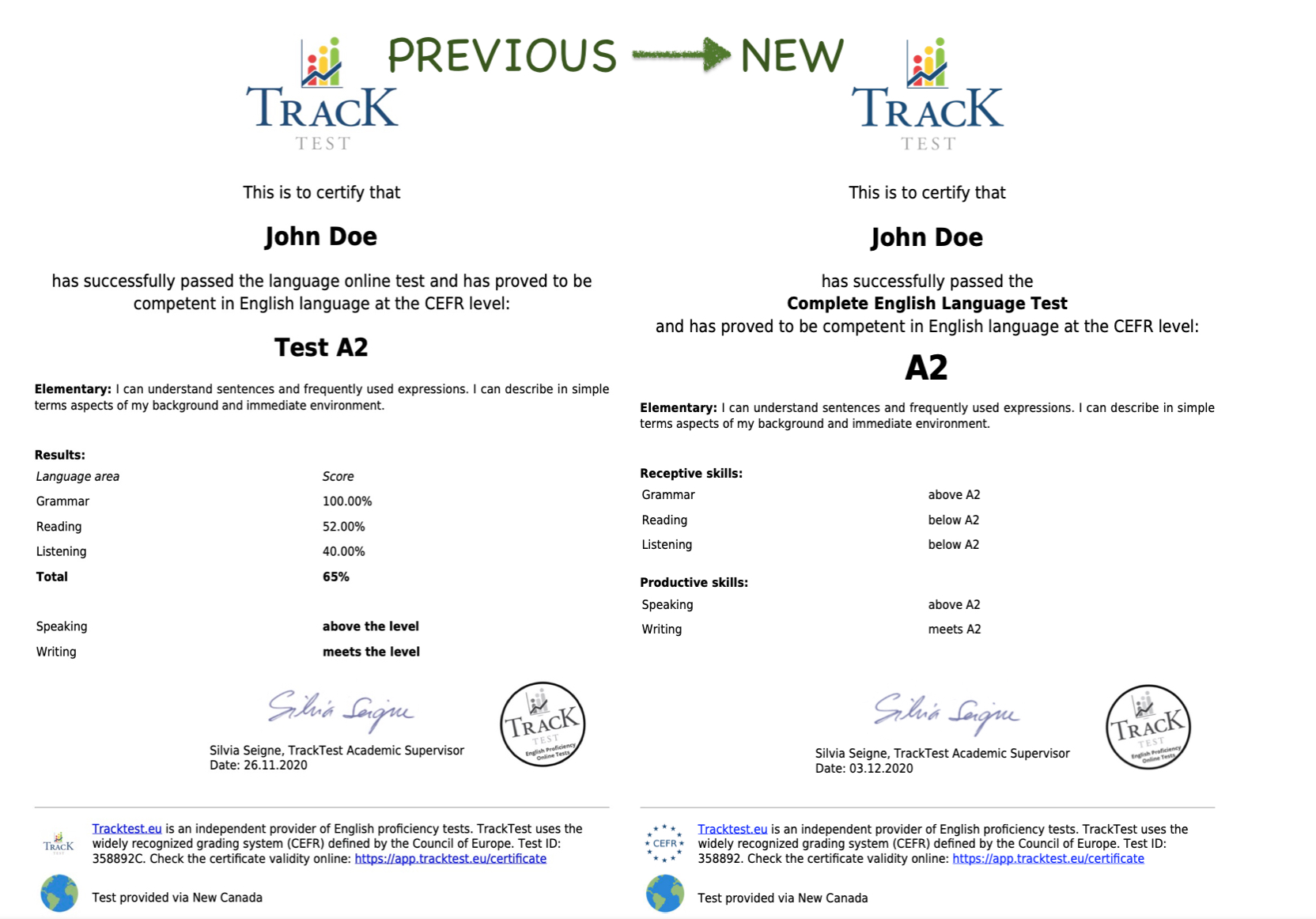 English Proficiency Test Online Blog: Changes in the certificate format ...