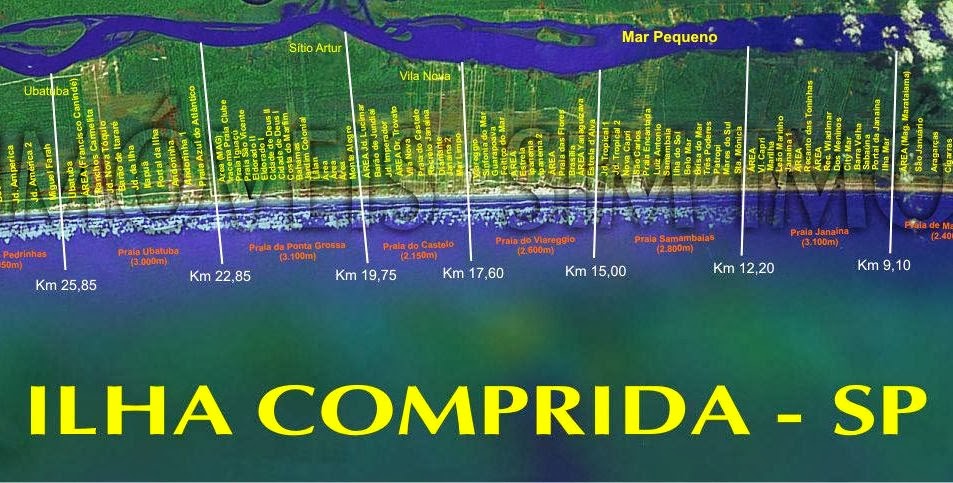Ilha Comprida- SP: PRAIAS