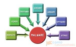 TIC 1ºBACH.C MÓNICA Y ALBA