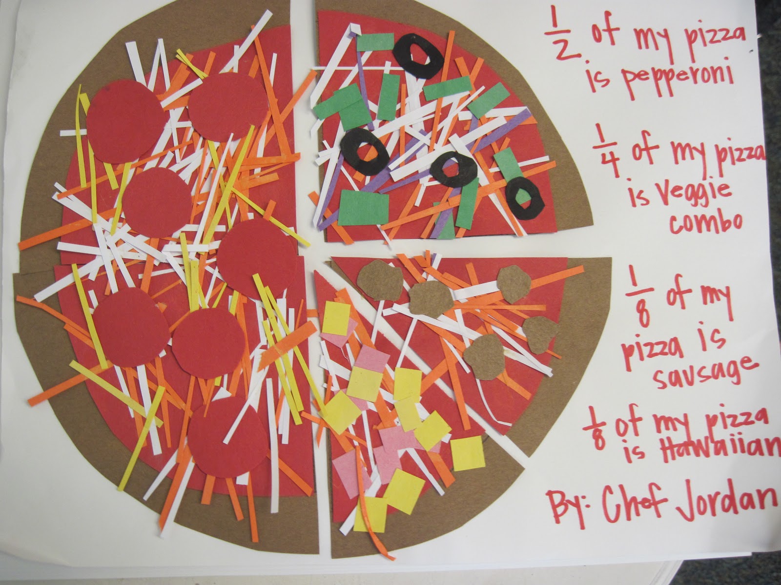 Polka-Dotty Place: Fraction Pizzas