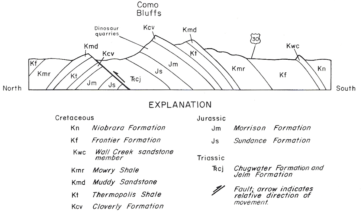 In the Company of Plants and Rocks: Little Bone House on the Prairie