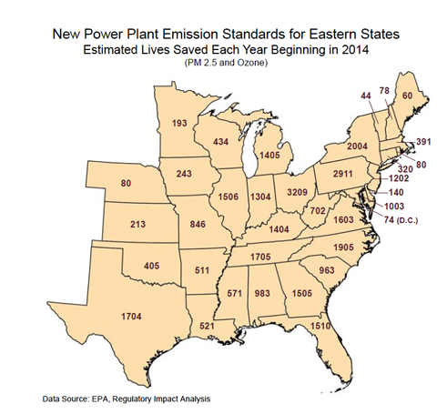 Center for Environment, Commerce & Energy: EPA Gives Flexibility on ...