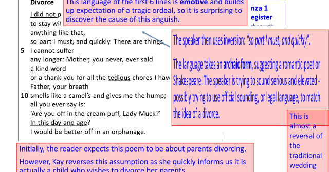 Ms Bellamy's English Class blog: Nat 5: Jackie Kay revision- 'Divorce ...