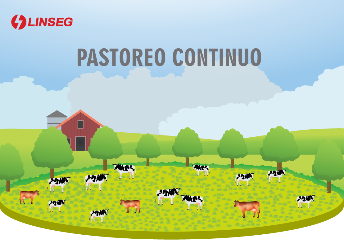 SISTEMAS DE PASTOREO UTILIZADOS EN LA GANADERÍA