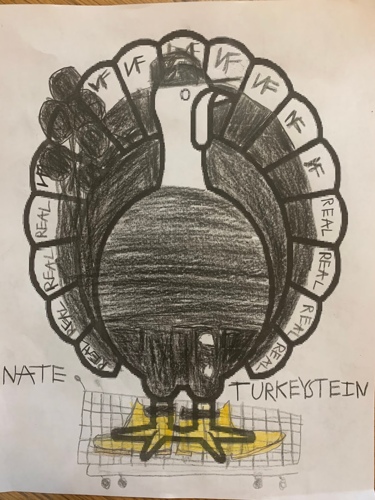 Mom of Many: Turkey Contest 2019