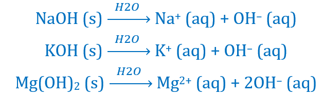 Chapter 2: Acids, Bases and Salts | CBSE Class 10 | NCERT Notes ...
